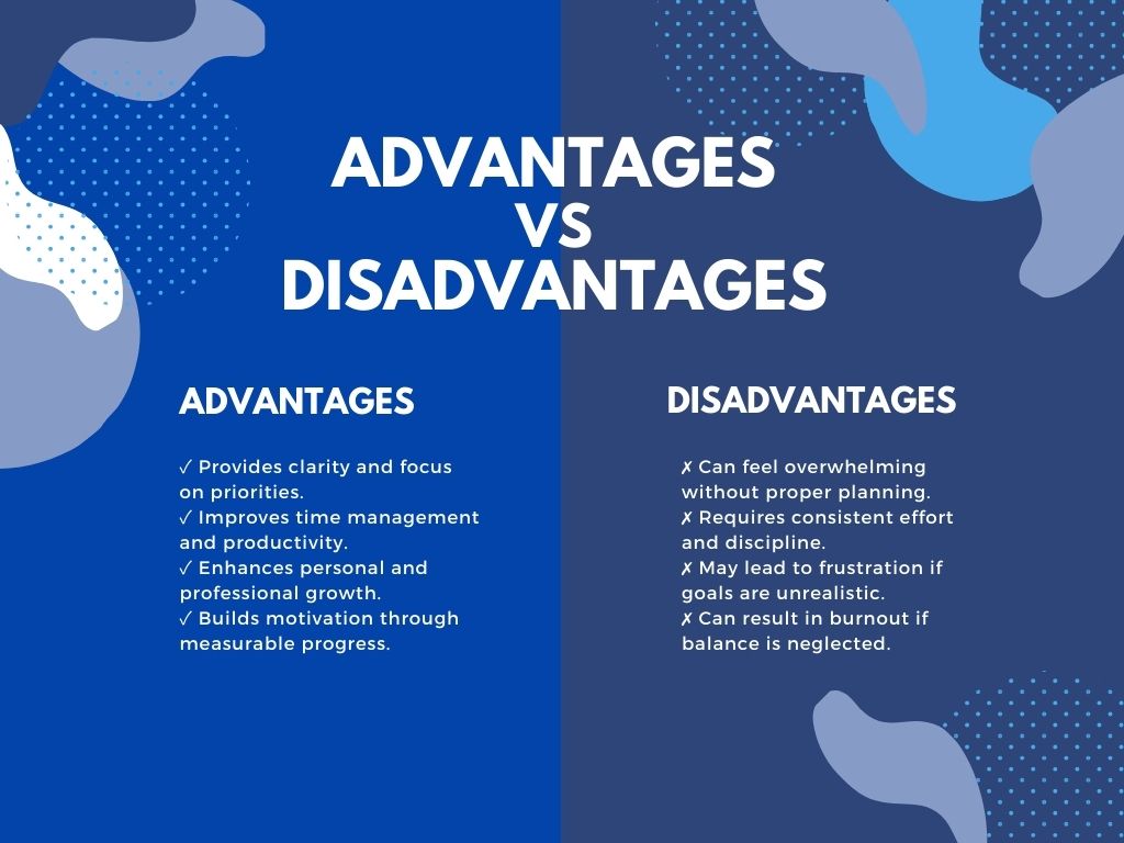 Goal Tracking and Adjustment: Dynamic Strategies for Success