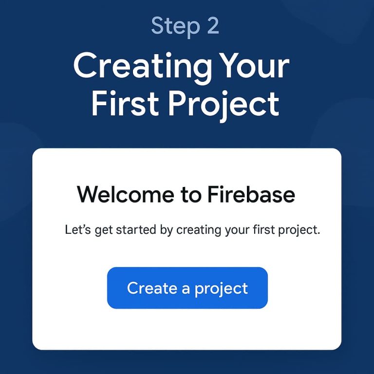 Build Your App With Firebase Console Made Easy Prompt Blueprints