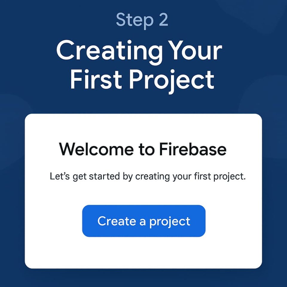 Build Your App with Firebase Console Made Easy - Prompt Blueprints