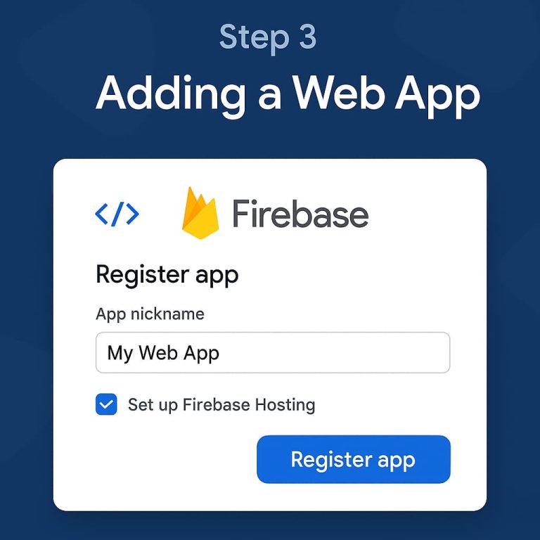 Build Your App with Firebase Console Made Easy - Prompt Blueprints