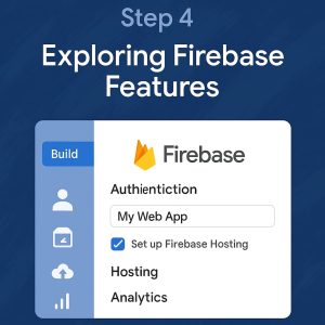 Build Your App with Firebase Console Made Easy - Prompt Blueprints